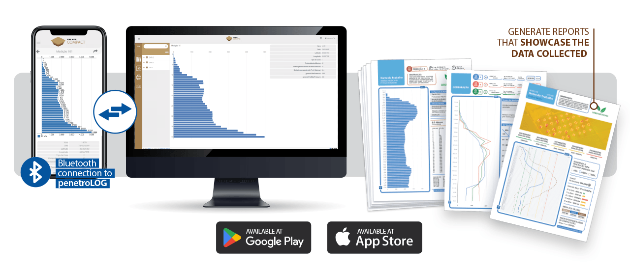 Falker - penetroLOG - Penetrometer - Digital Soil Compaction Meter